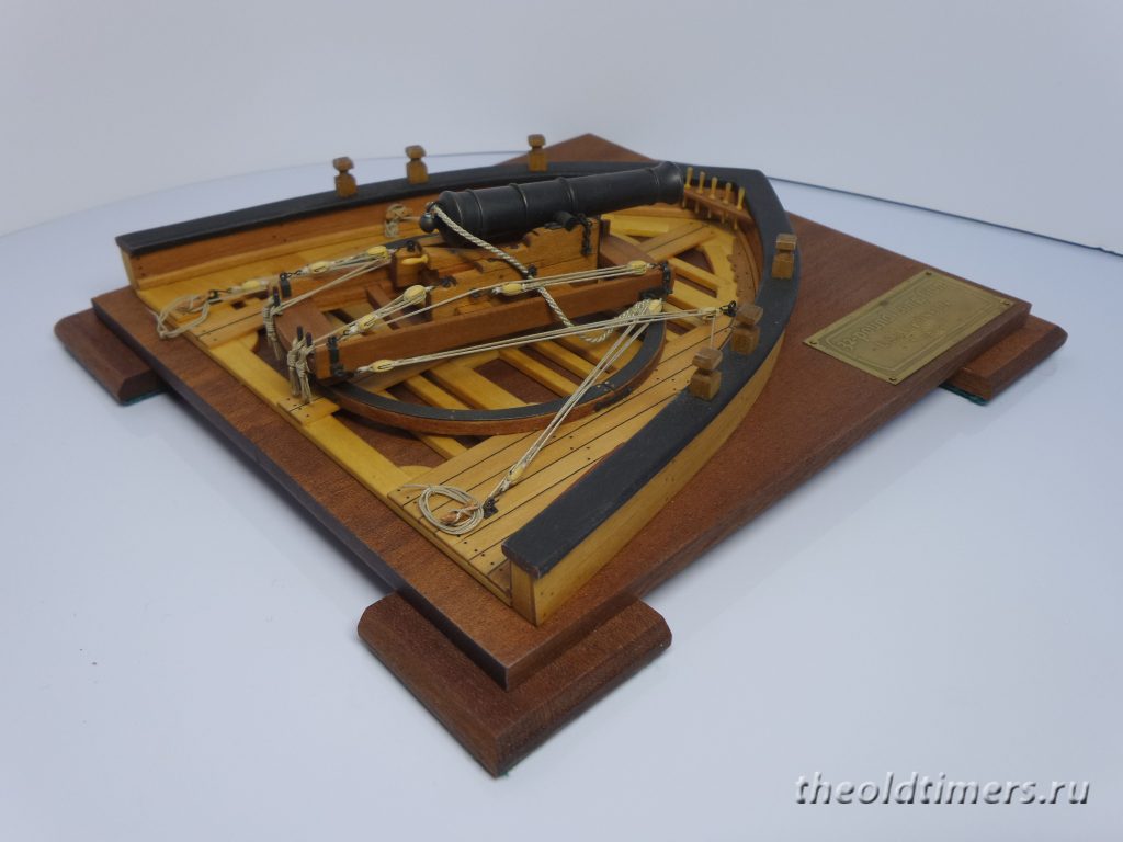 4HModel – Turntable 32-pounder Cannon – Cannons and Carronades in ...